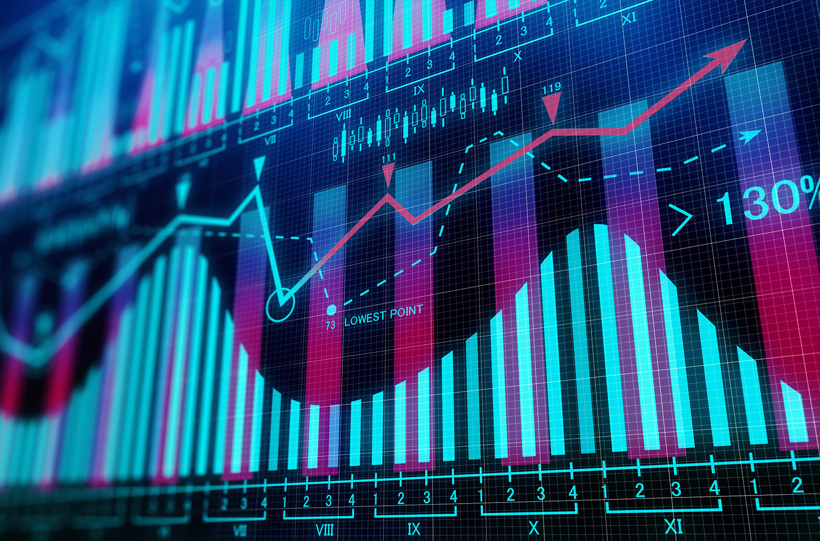 Market Data MPB Commodities market-data-mpb-commodities